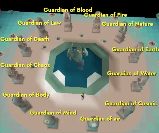 OSRS Guardians Of The Rift Guide: XP Rates & GP Per hour