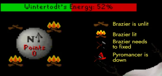 OSRS Wintertodt Guide: XP Rates & Rewards