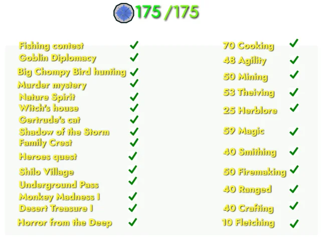 OSRS Barrows Gloves Guide: Fast & Efficient