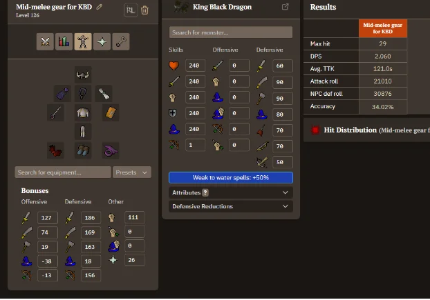 OSRS King Black Dragon Guide: Strategies & Gear Setups