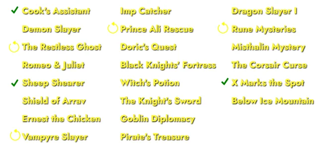 OSRS Optimal Quest Guide For F2P Players