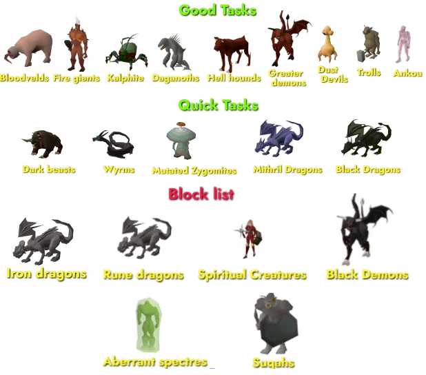 OSRS Slayer Training Guide Leveling 1-99 Fastest