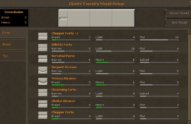 OSRS Giants' Foundry Guide: Best Strategy & Rewards