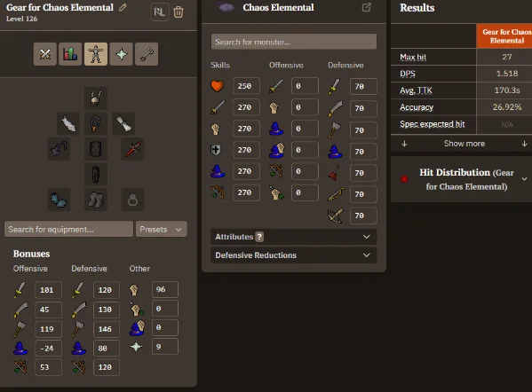 OSRS Chaos Elemental Guide: Strategy & Gear Setups